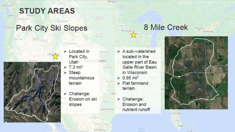 Testing and Visualizing Natural and Nature-Based Features for Two ...