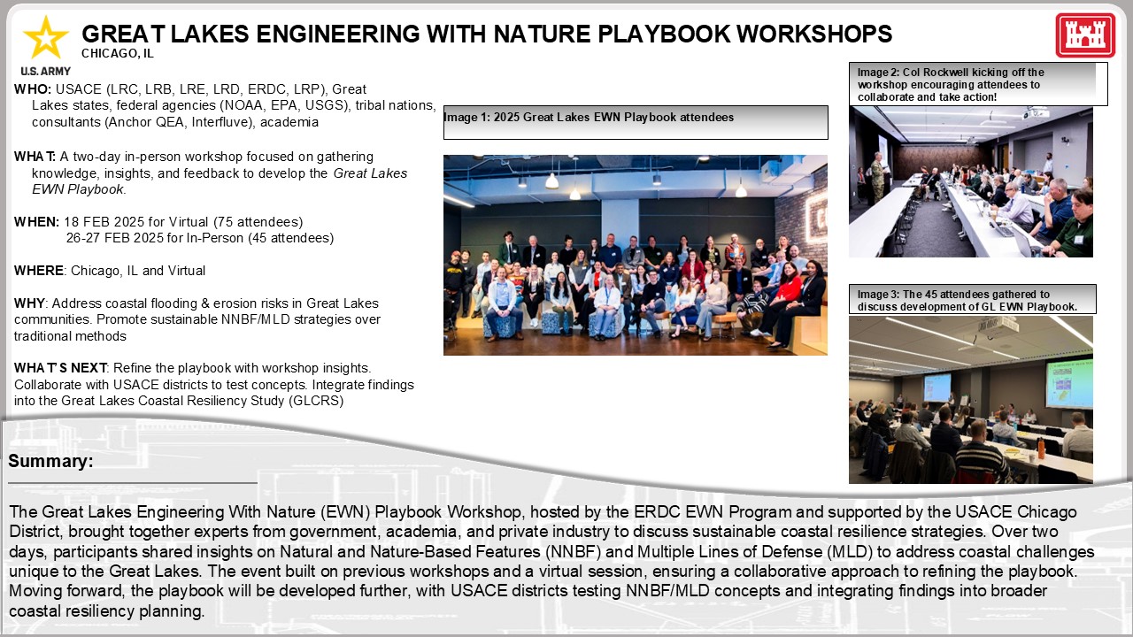 Great Lakes Engineering With Nature Playbook Workshops - Engineering ...